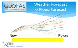 2016 citizen participation in flood risk assessment | PDF
