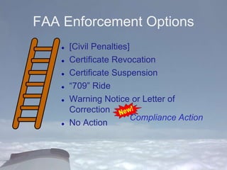 FAA Compliance Philosophy (2016) | PPTX