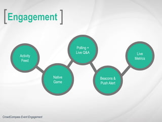 CrowdCompass - Event Engagement | PPT