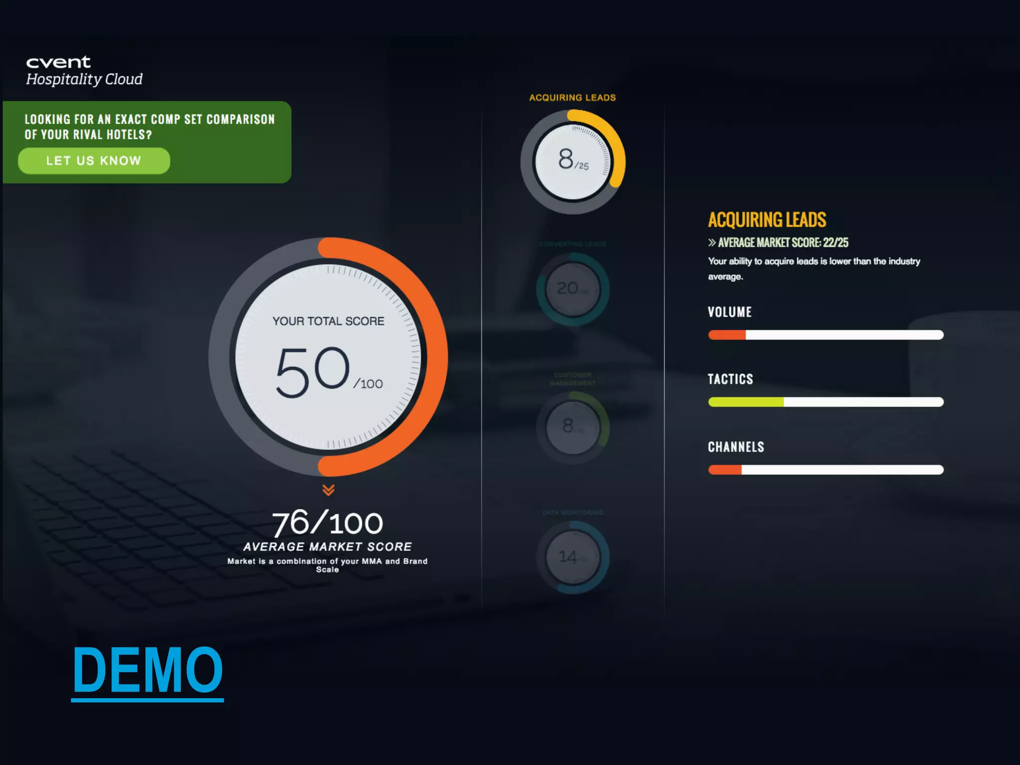 The Cvent Hospitality Cloud Platform Overview | PPT