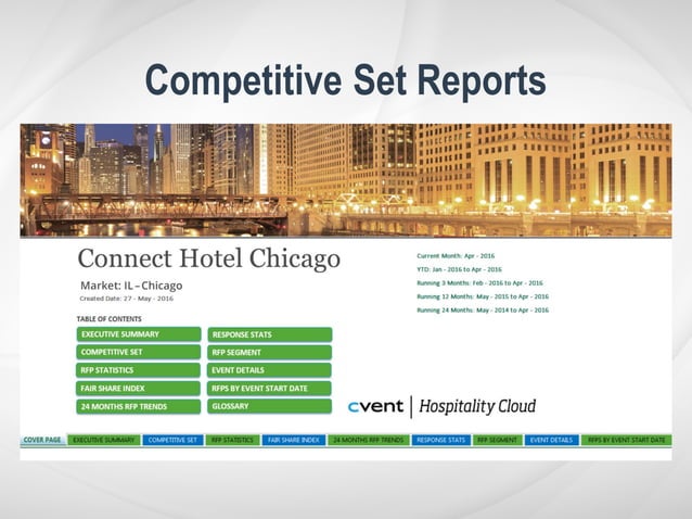 Cvent Analytics and Data Science | PPT