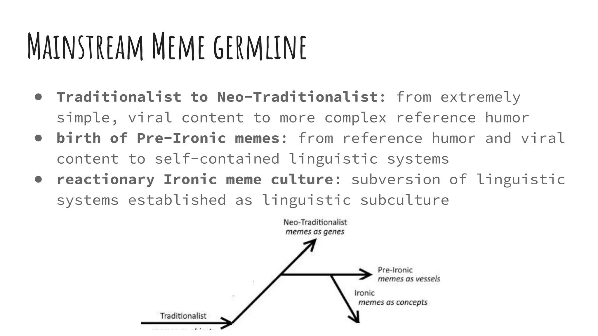 Memes: A Microcosm of Art History | PPTX