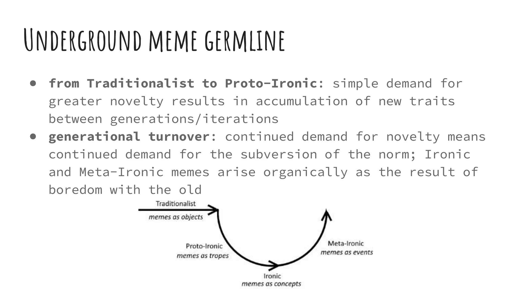 Memes: A Microcosm of Art History | PPTX