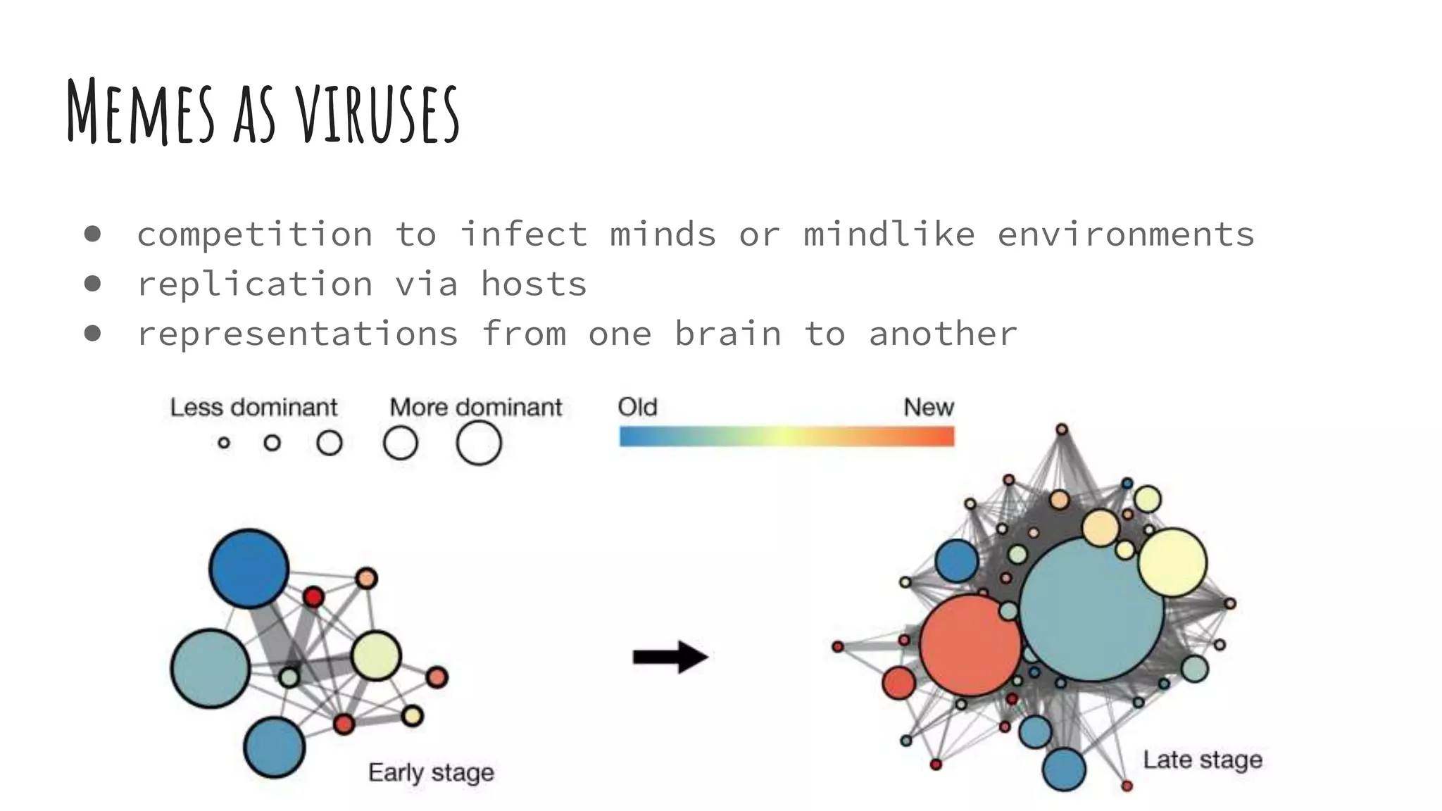 Memes: A Microcosm of Art History | PPTX