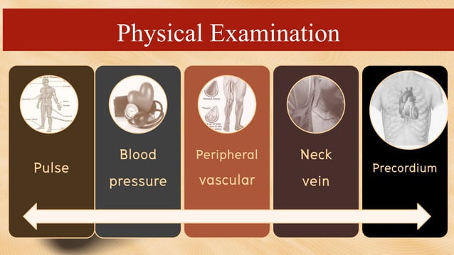 2016 CVS assessment | PPT