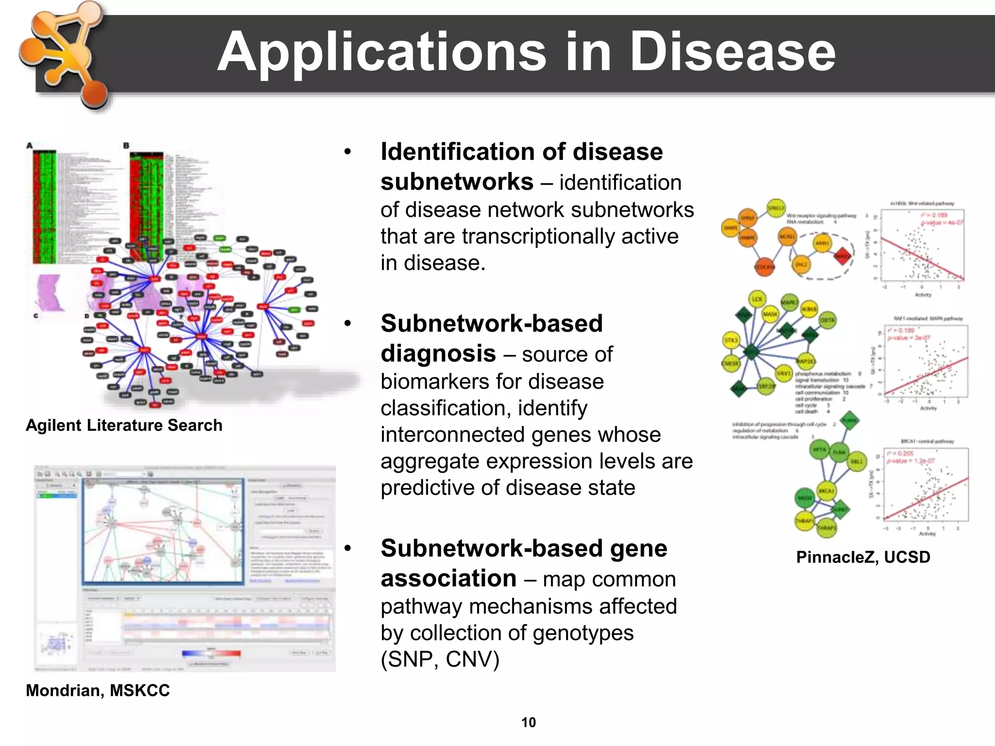 Cytoscape Network Visualization and Analysis | PPTX
