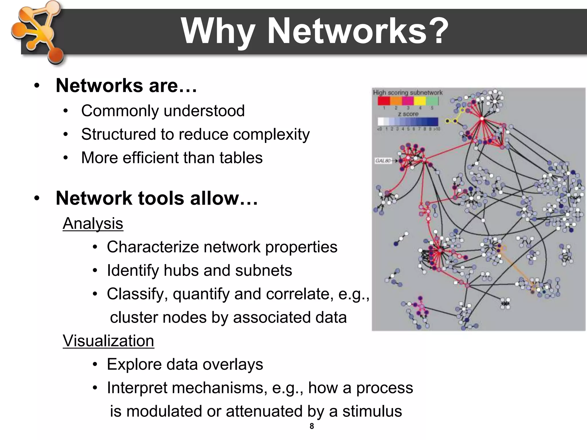 Cytoscape Network Visualization and Analysis | PPTX