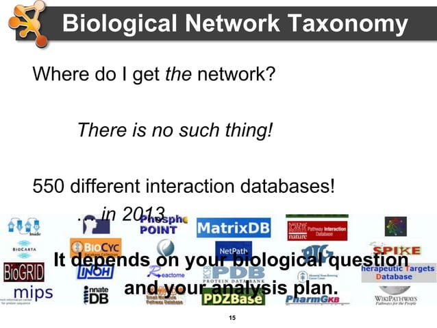 Cytoscape Network Visualization and Analysis | PPTX