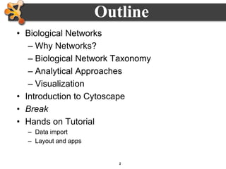 Cytoscape Network Visualization and Analysis | PPTX