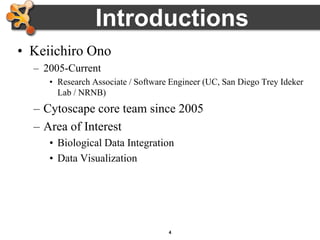 Cytoscape Network Visualization and Analysis | PPTX