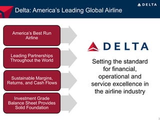 2016 Delta Investor Day | PPT