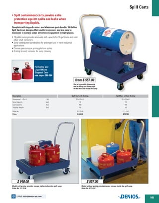 Spill Carts - DENIOS US | PDF