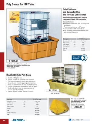 Poly Sumps for IBC Totes - DENIOS US | PDF | Logistics | Business