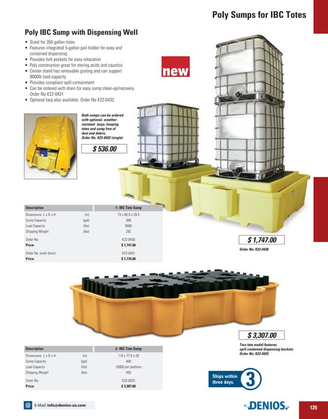 Poly Sumps for IBC Totes - DENIOS US | PDF