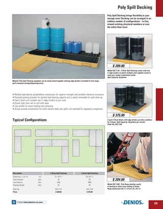 Storage and Dispensing Platforms - DENIOS US | PDF