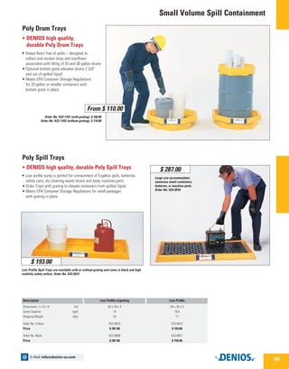 Containment Shelving, Spill Tray, Spill Sumps - DENIOS US | PDF