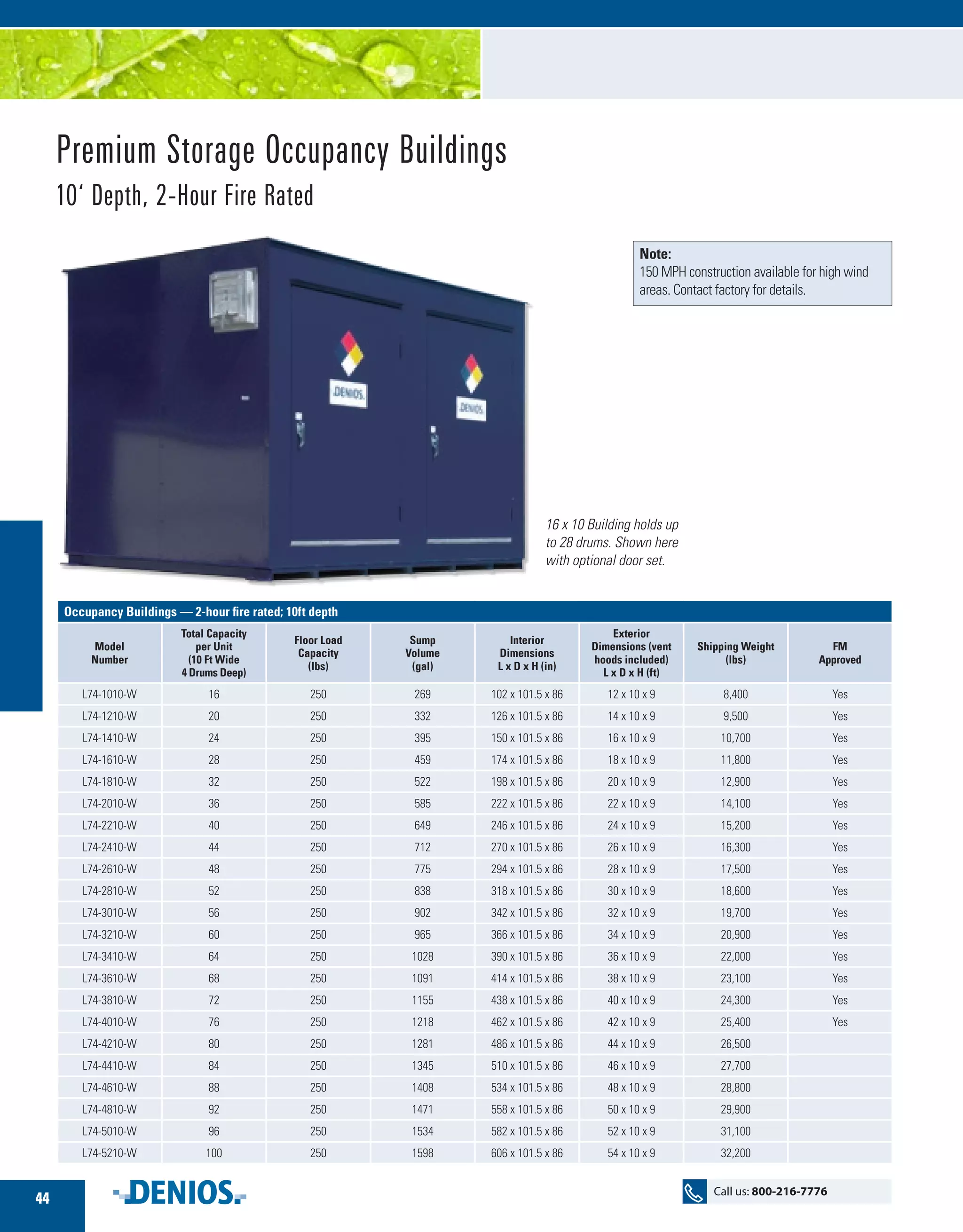 Introduction to Chemical Storage Occupancy Buildings | PDF