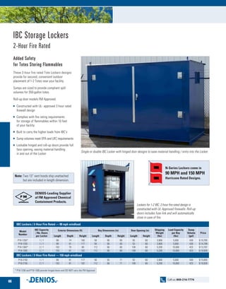 Introduction to Chemical Storage Lockers | PDF