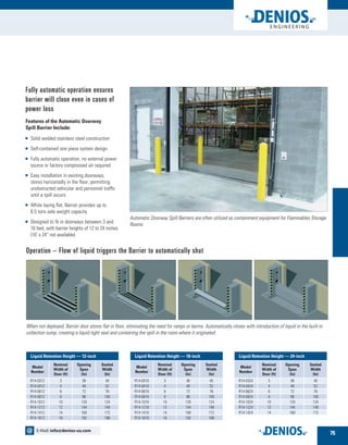 Large Area Spill Containment | PDF