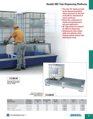 IBC Tote Containment Sumps | PDF