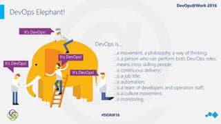 DevOps: l'IT al servizio del Business | PPTX