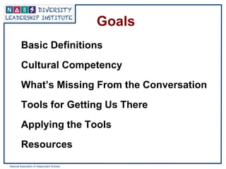 DLI 2016 Cultural Competency Strand | PPT