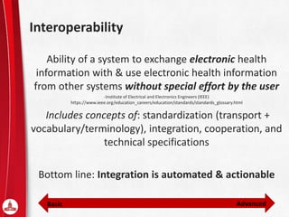 Misadventures in Interoperability | PPT