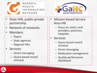 Misadventures in Interoperability | PPT