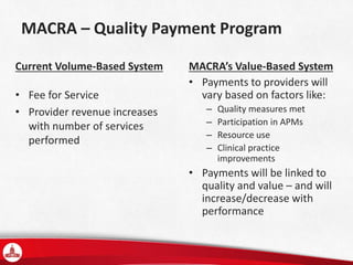 Misadventures in Interoperability | PPT