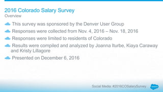 2016 Salesforce Denver User Group Salary Survey | PPTX