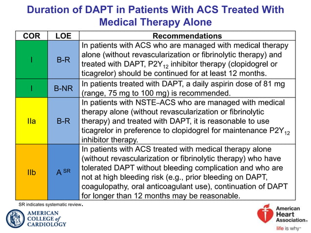 2016_Duration_of_DAPT_SlideSet.ppt