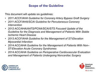 2016_Duration_of_DAPT_SlideSet.ppt