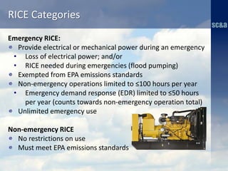 Emergency RICE: Emergency Demand Response Options | PPT