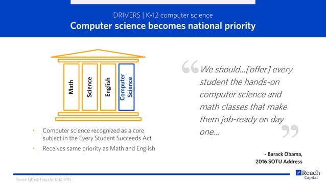 Reach Capital 2016 Edtech Outlook | PPT