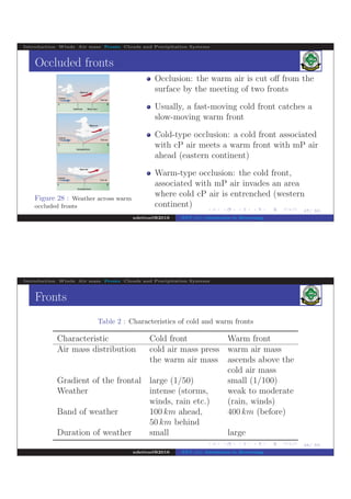 Air masses and fronts | PDF