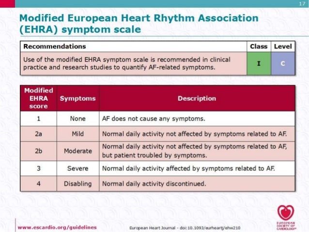 Atrial fibrillation