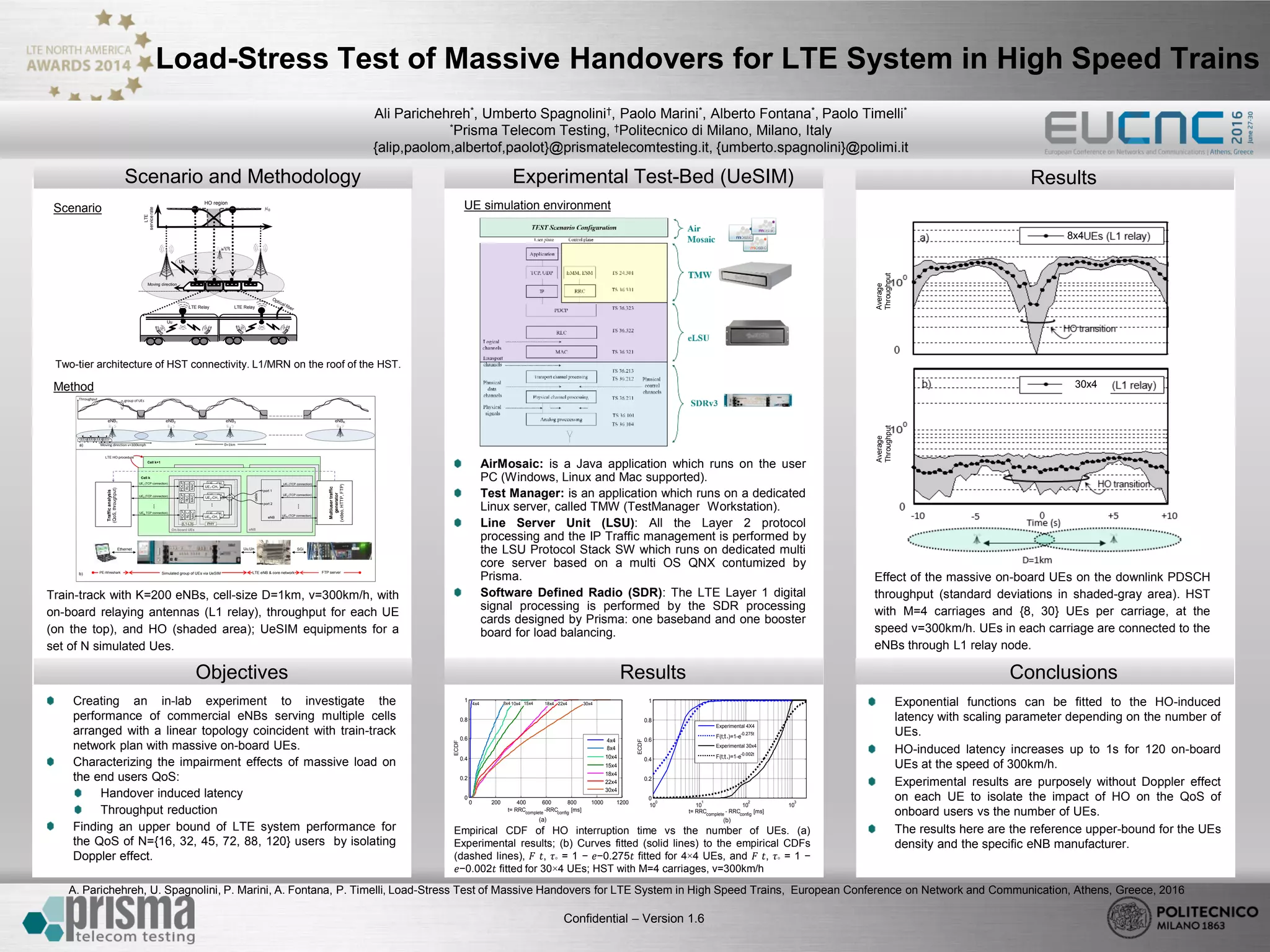 Load-Stress Test of Massive Handovers for LTE System in High Speed ...