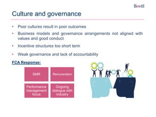 2016 fca look ahead bovill briefing | PPT