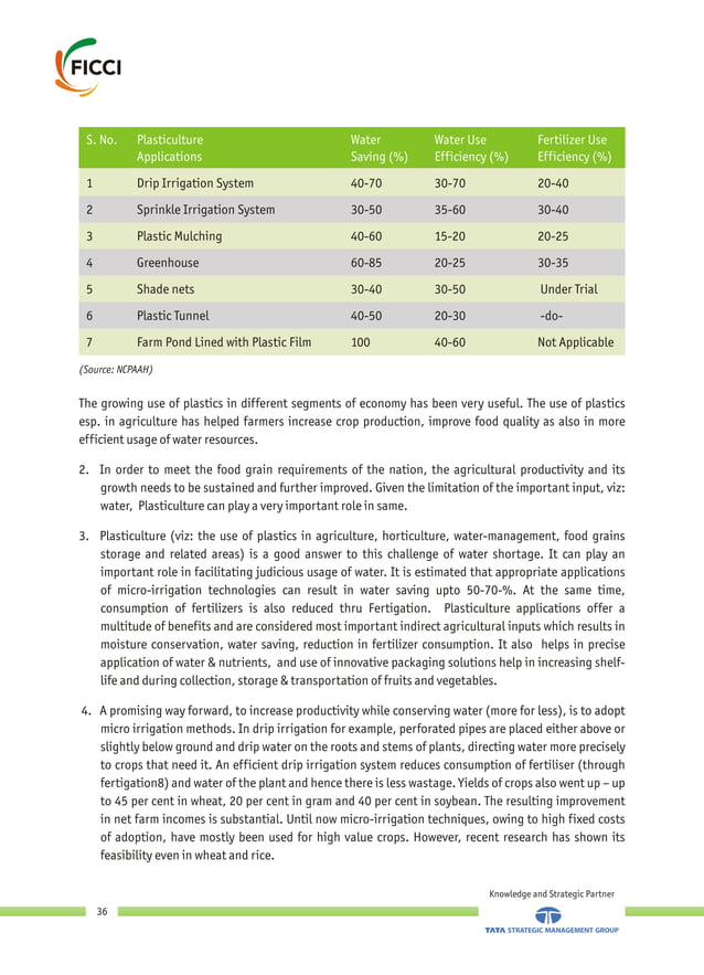 Report on Indian Agrochemical Industry: Next Generation Indian ...