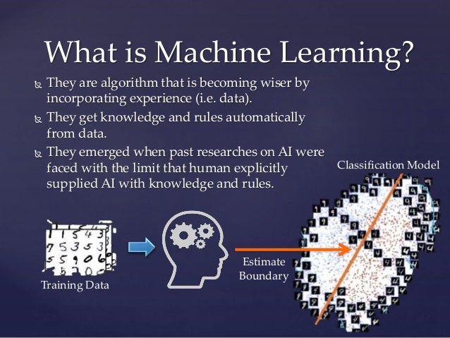 A very easy explanation to understanding machine learning (Supervised…