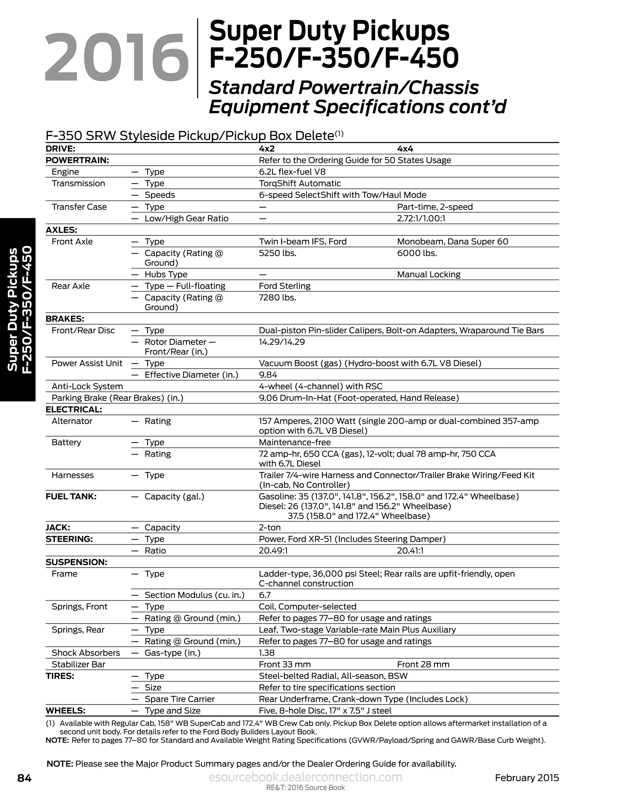 2016 Ford Super Duty Specifications Guide | PDF