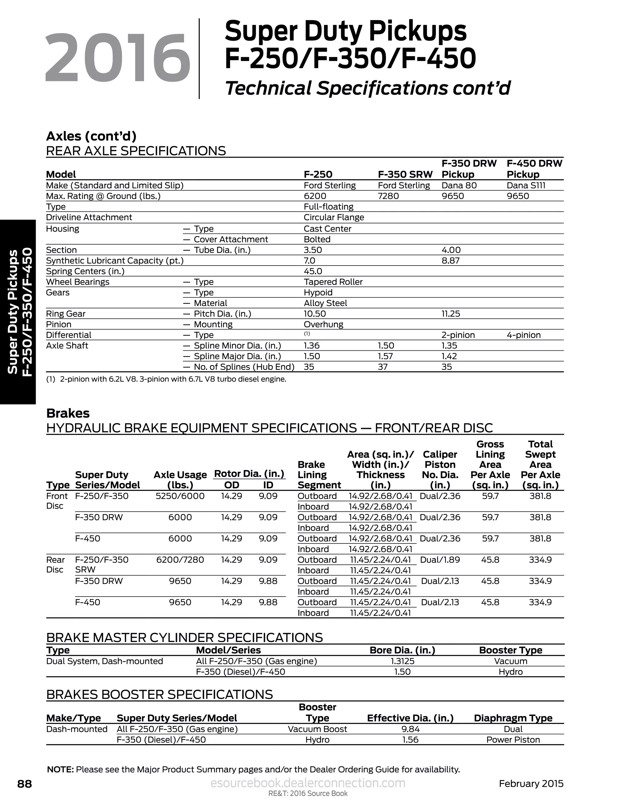2016 Ford Super Duty Specifications Guide | PDF