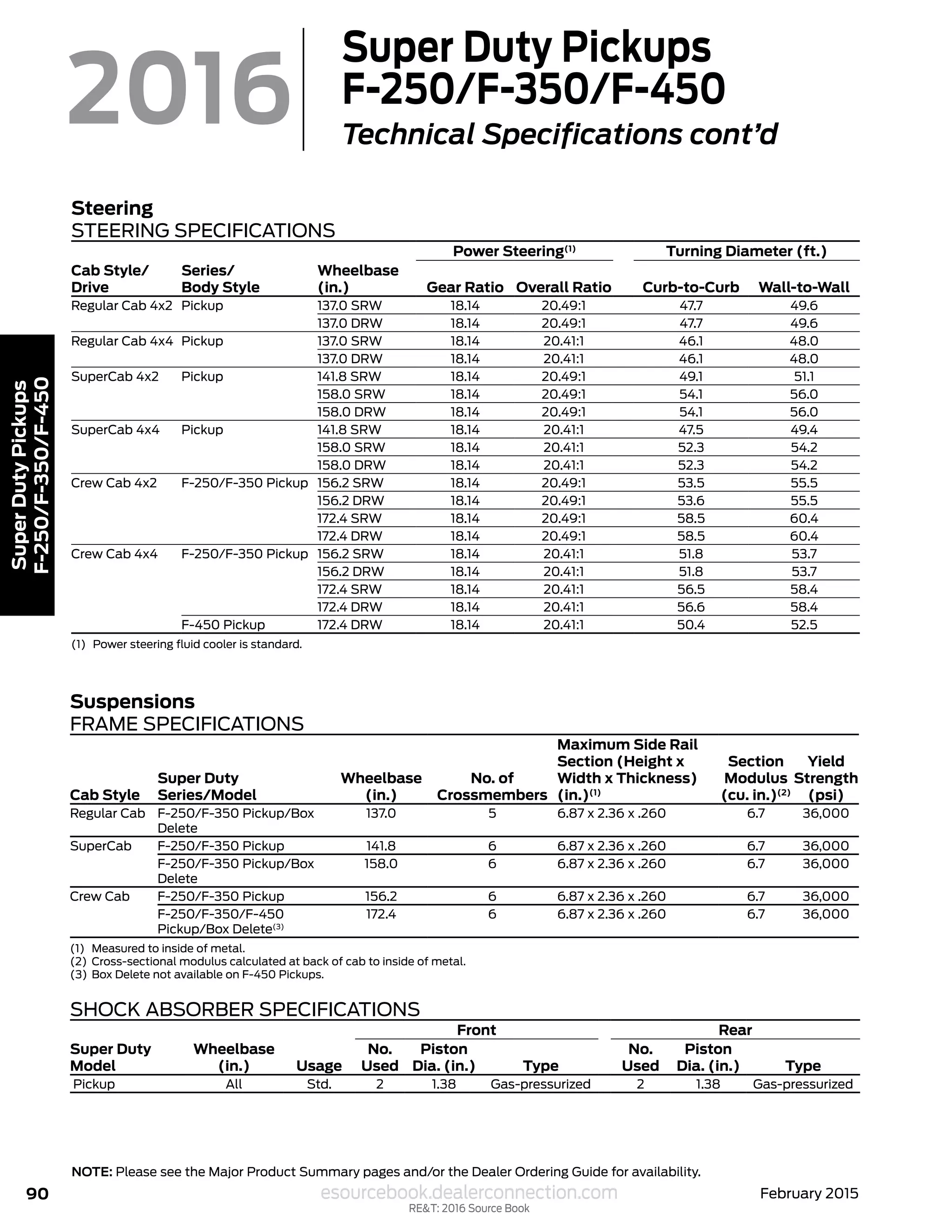 2016 Ford Super Duty Specifications Guide | PDF