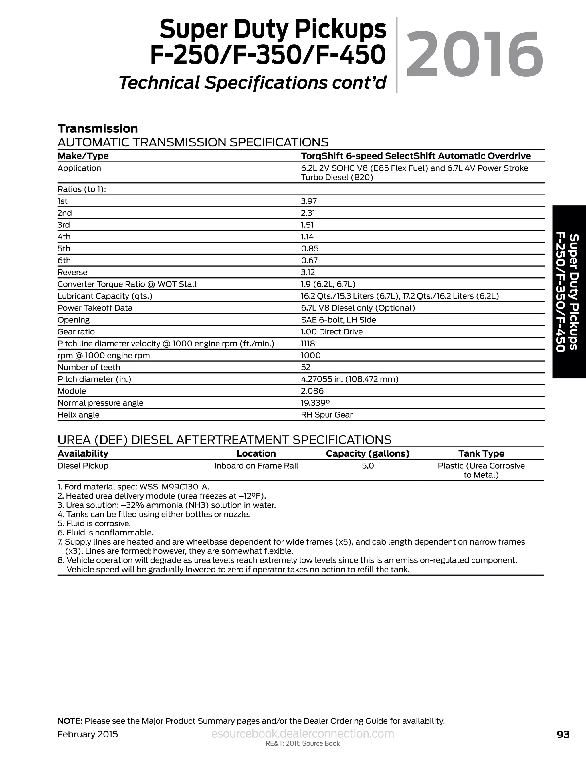 2016 Ford Super Duty Specifications Guide | PDF