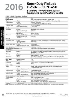 2016 Ford Super Duty Specifications Guide | PDF