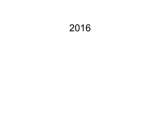 2016 form 4 science yearly lesson plan | DOC