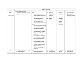 2016 form 4 science yearly lesson plan | DOC