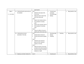 2016 form 4 science yearly lesson plan | DOC