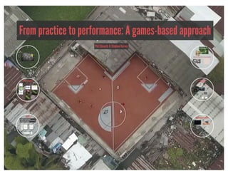From Practice to Performance: A Games-Based Approach | PPT