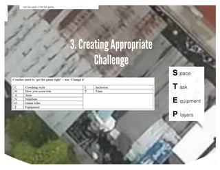 From Practice to Performance: A Games-Based Approach | PPT